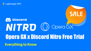 Opera GX x Discord Nitro Free Trial: What to Know in 2026