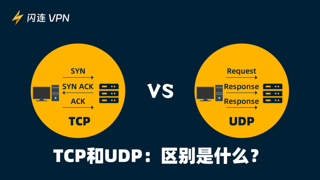 TCP 與 UDP差異為何？兩種協議哪個比較好？