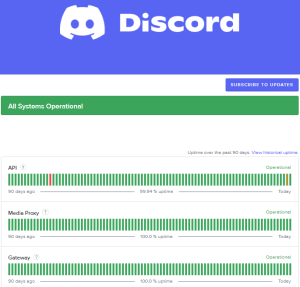 How to Fix Discord Update Failed (Loop) Error – 10 Ways
