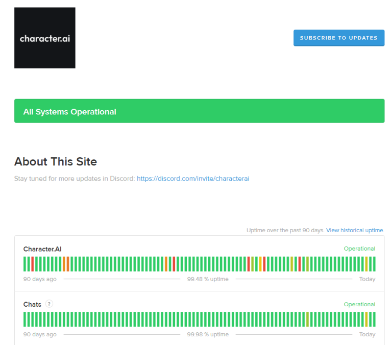 Why Is Character AI Not Working? Easy Fixes [2025 Guide]