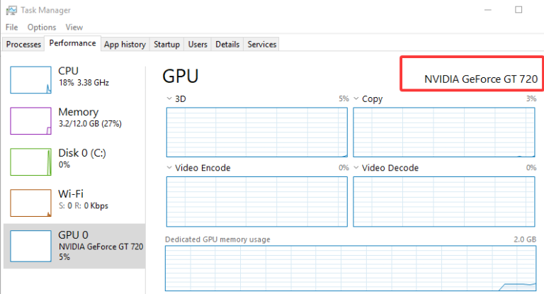How to Check Your Graphics Card on Mac and Windows 11/10?